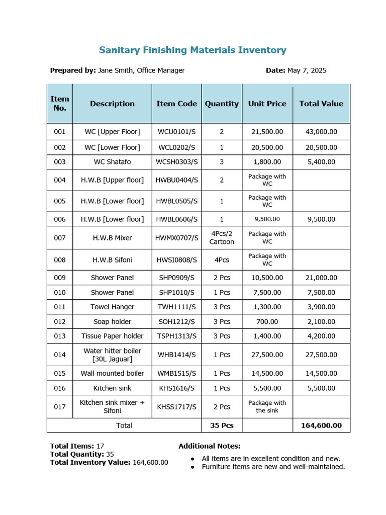 Materials Inventory Template | PDF