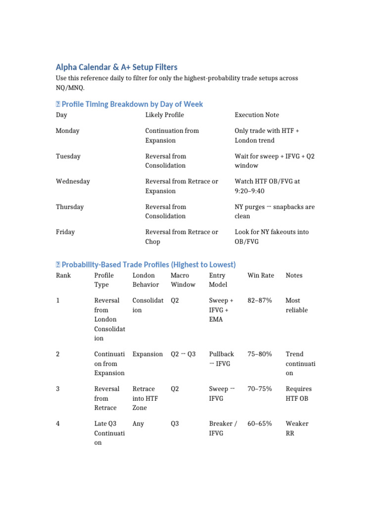 Alpha Calendar Trade Filtering | PDF