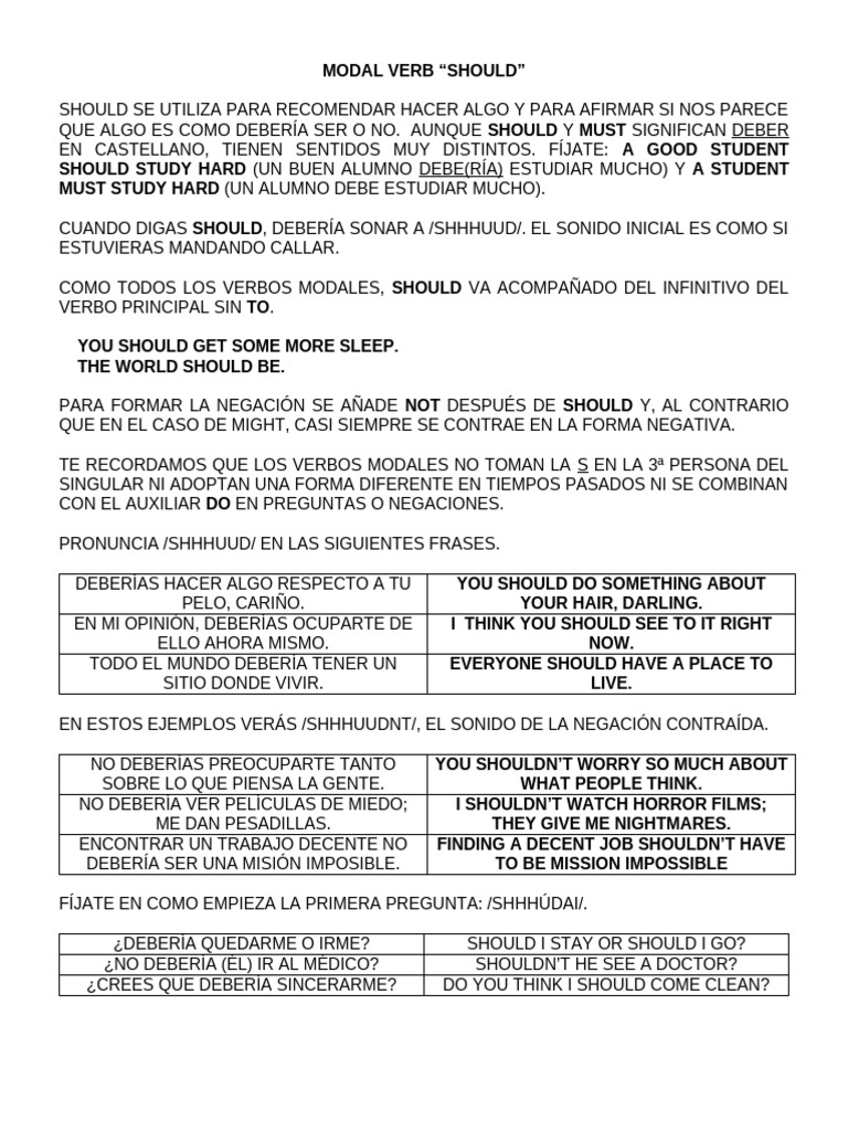 Modal Verb Should | PDF
