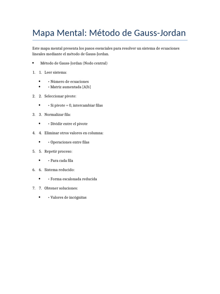 Mapa Mental Gauss Jordan | PDF