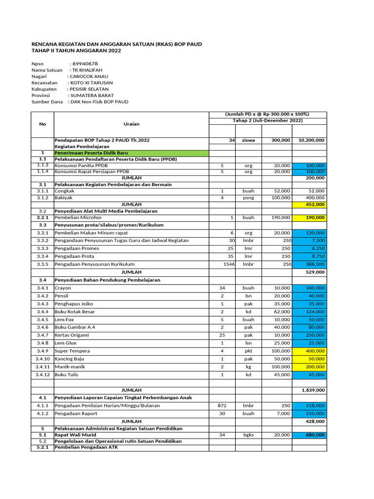 Rkas Tk Khalifah Th.2022 1 Tahun | PDF