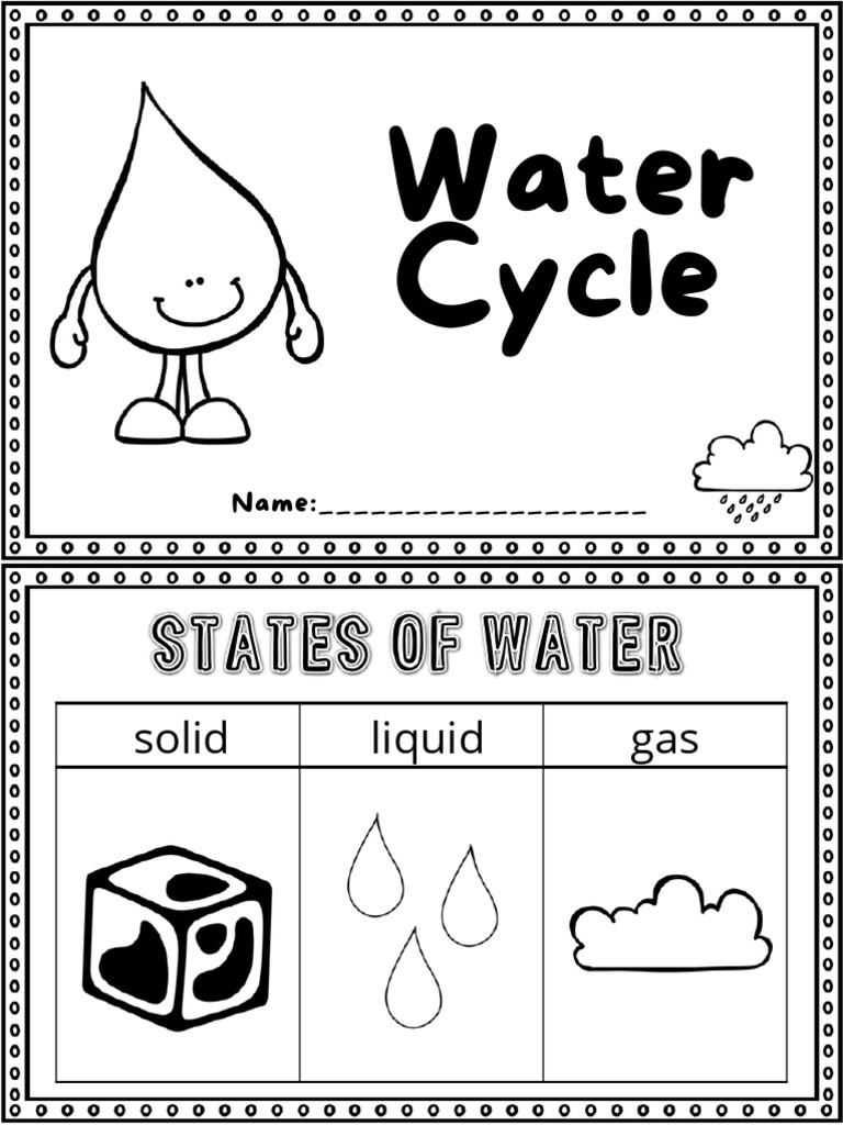 Weather Water Cycle Minibook | PDF
