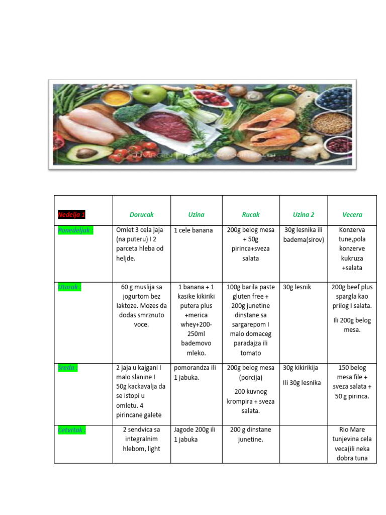 Ishrana Lean Tijana | PDF