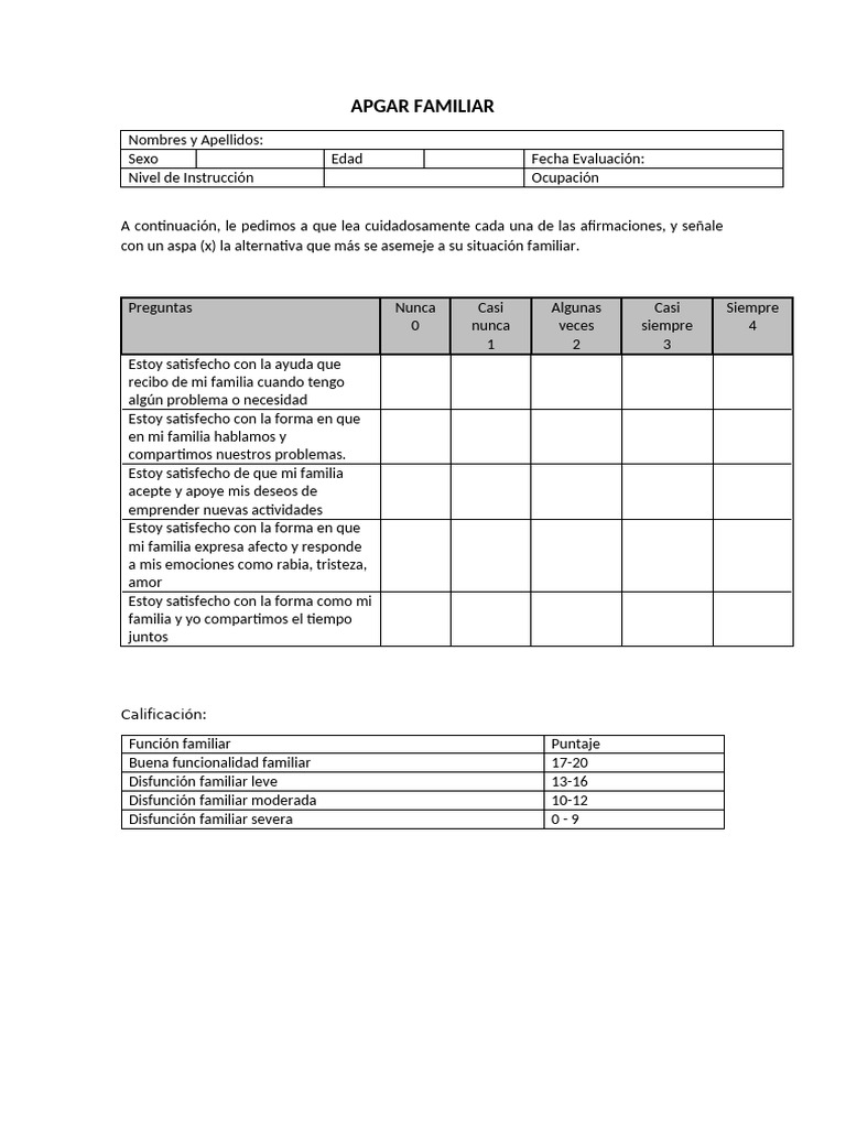 Apgar Familiar Final | PDF