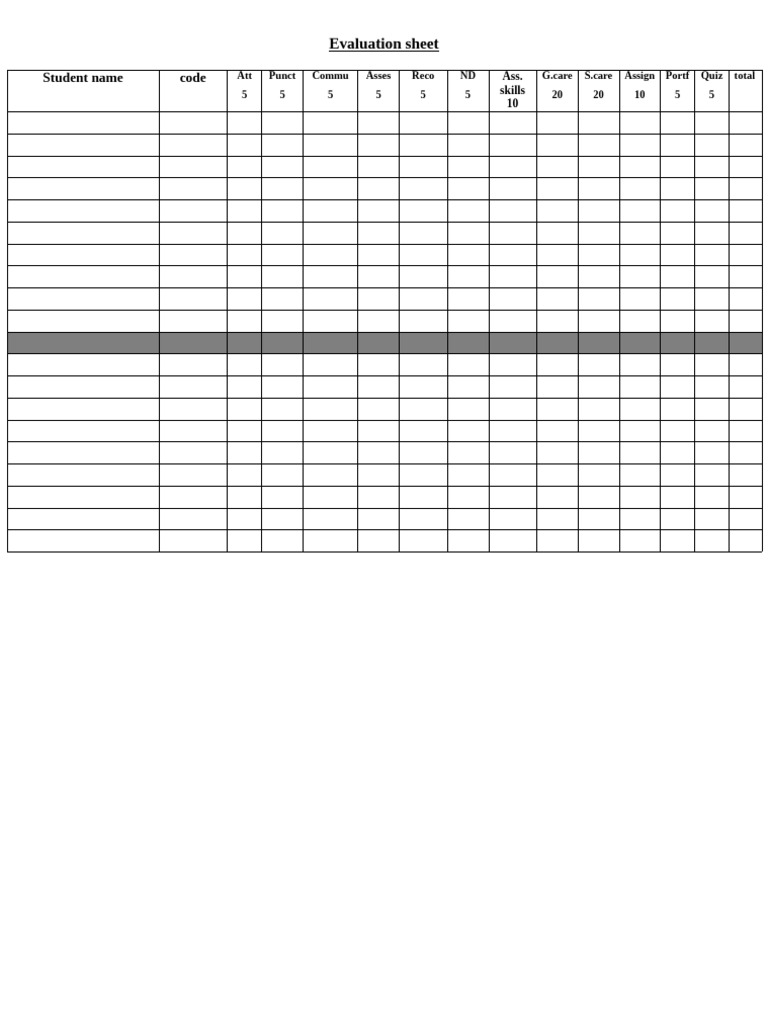 Evaluation Sheet | PDF