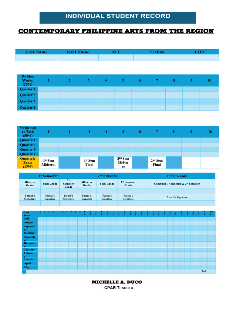 Score Sheet CPAR | PDF