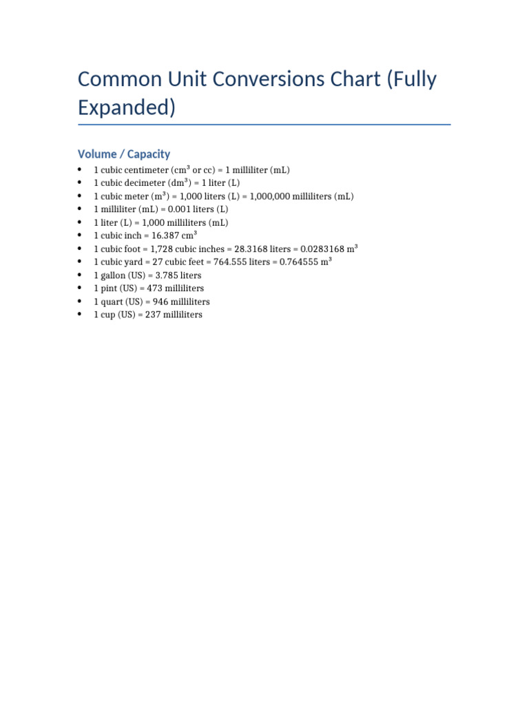 Fully Expanded Unit Conversions | PDF