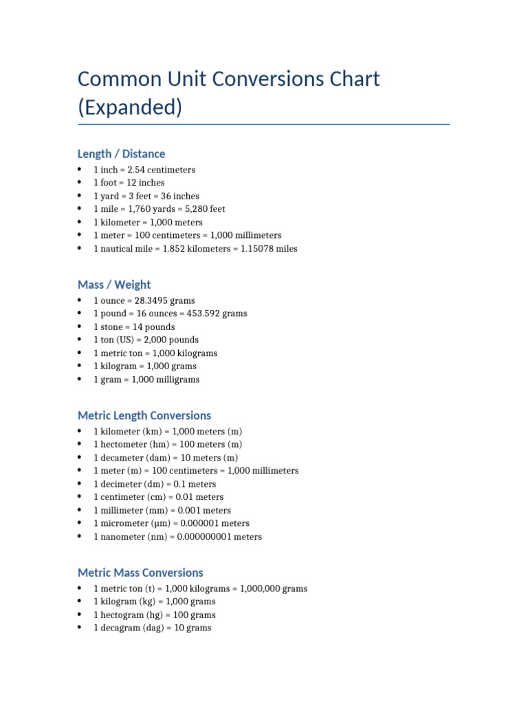 Expanded Unit Conversions | PDF