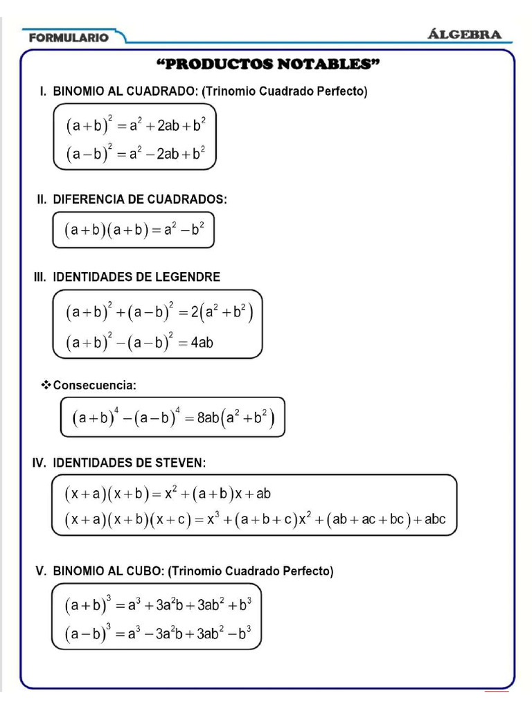 Productos Notables | PDF