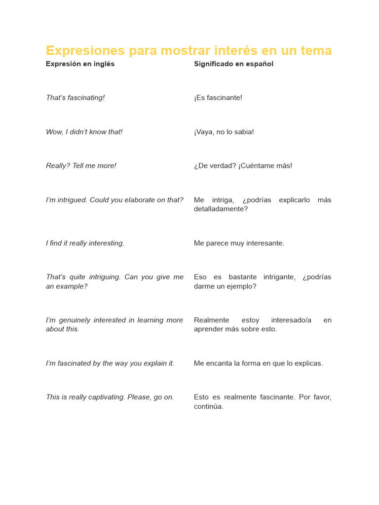 Speaking B2 Expresiones | PDF