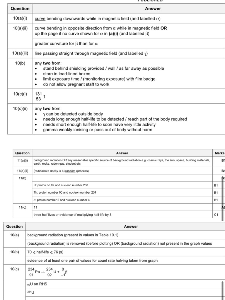 Mark Scheme Radioactivity and Space Physics Workshop | PDF