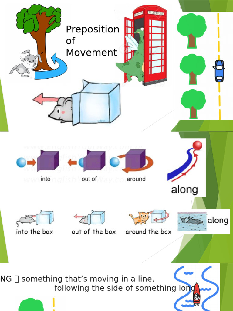 Prepositions - Into, Out Of, Around | PDF