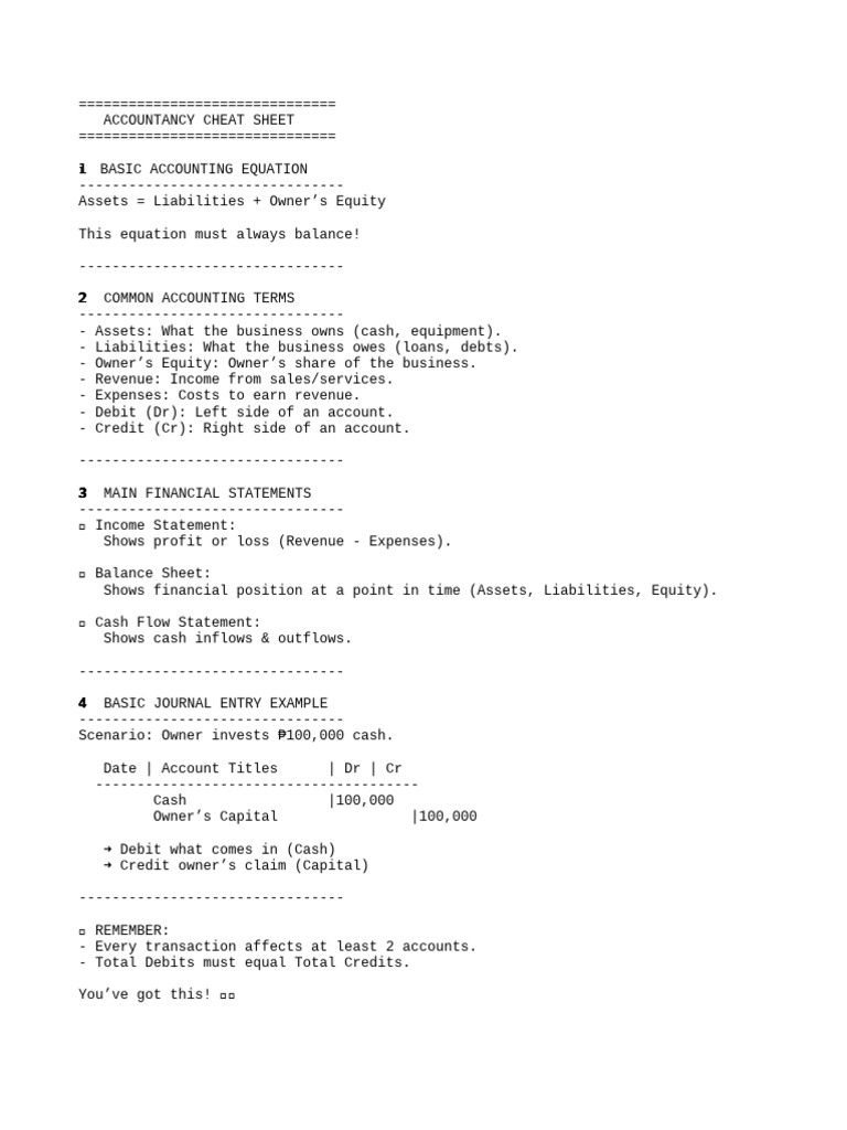 Accounting Basics Cheat Sheet | PDF
