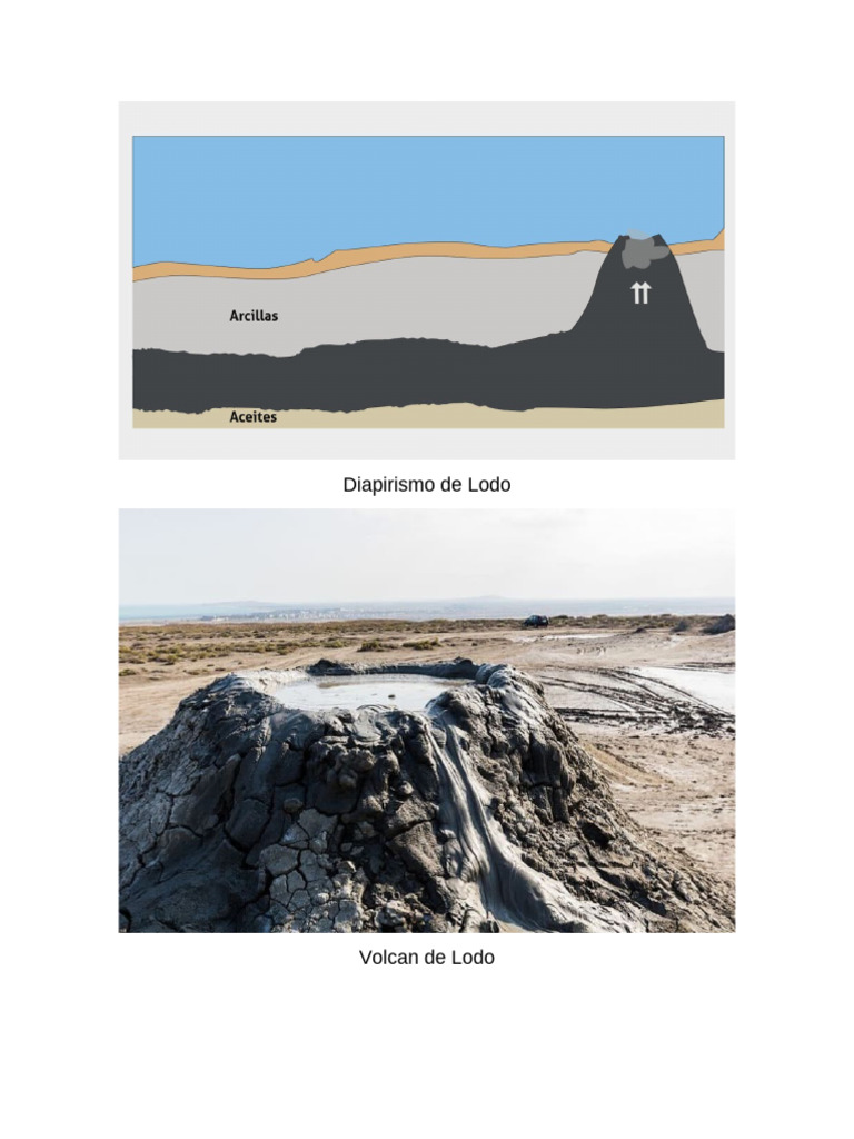 Anexos de Geologia Estructural 150724 | PDF