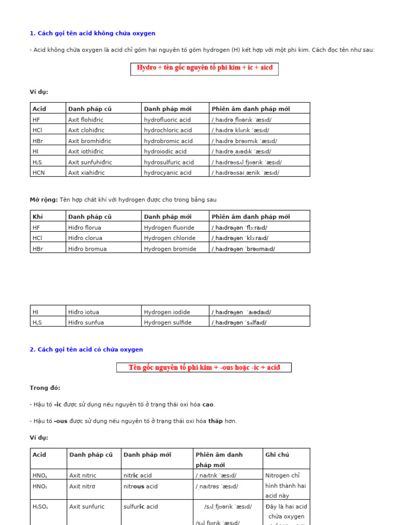 Cach Doc Ten Acid | PDF