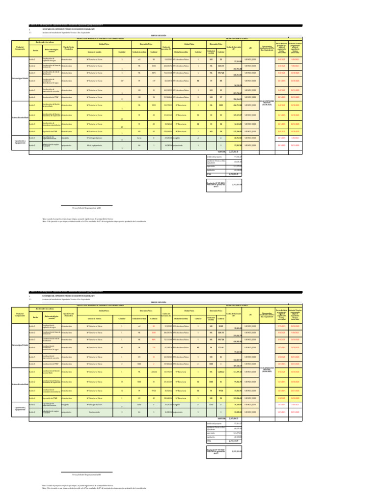 Formato 8A Exp. Mod. 01 Mesa Grande 01abr22 Final | PDF