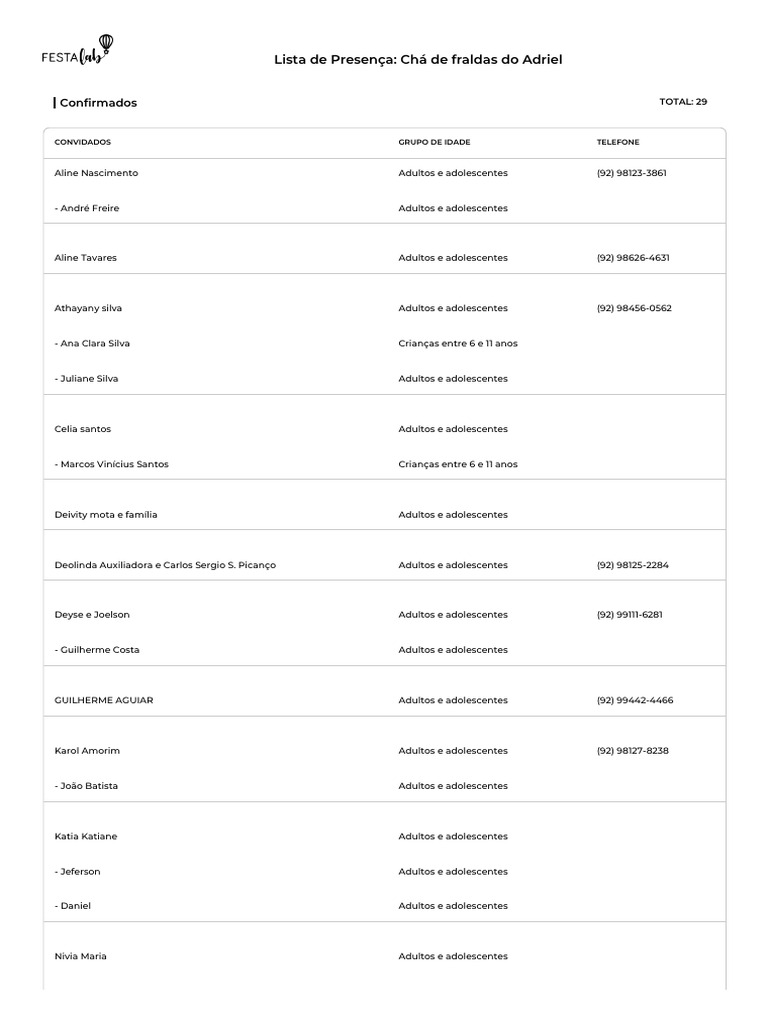 Lista de Presenca 20250707 1705 | PDF