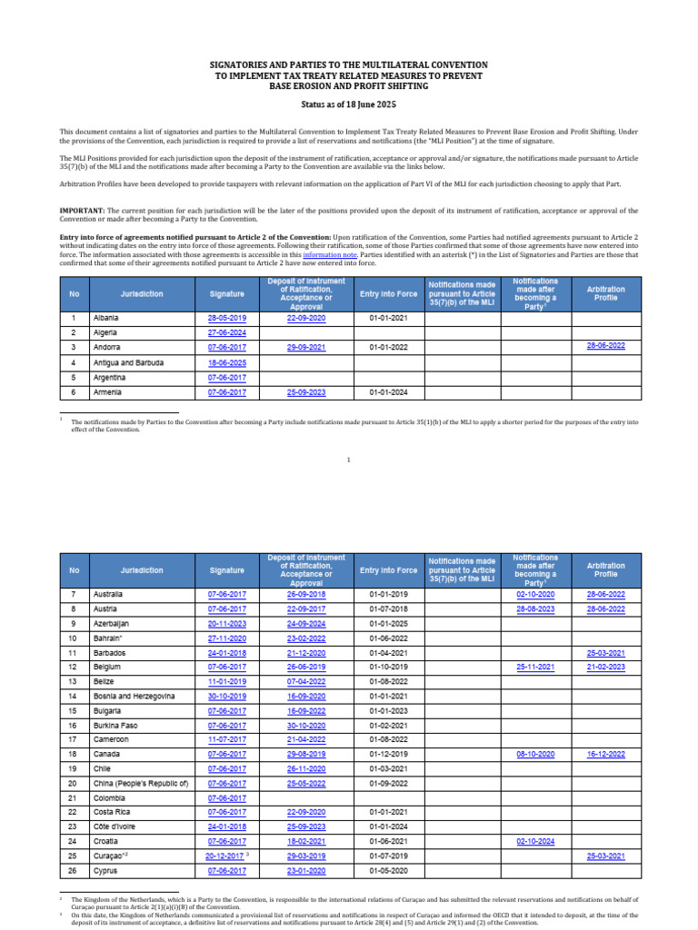 Beps Mli Signatories and Parties OCDE | PDF