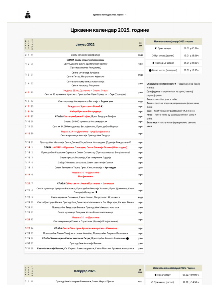 Crkveni Kalendar 2025 | PDF