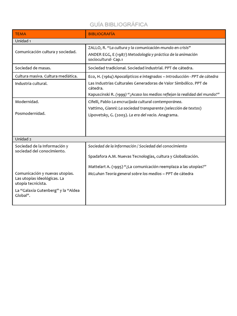 SCV Guia Bibliográfica | PDF