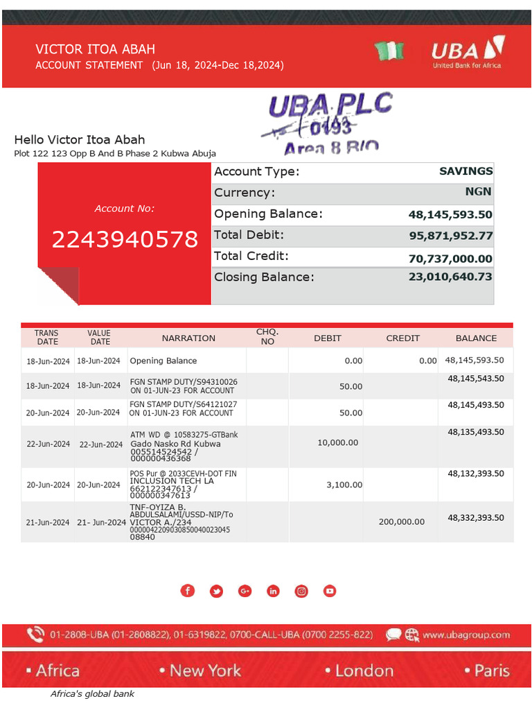 UBA ACCOUNT STATEMENT June 18-Dec 18) | PDF | Banks | Debits And Credits