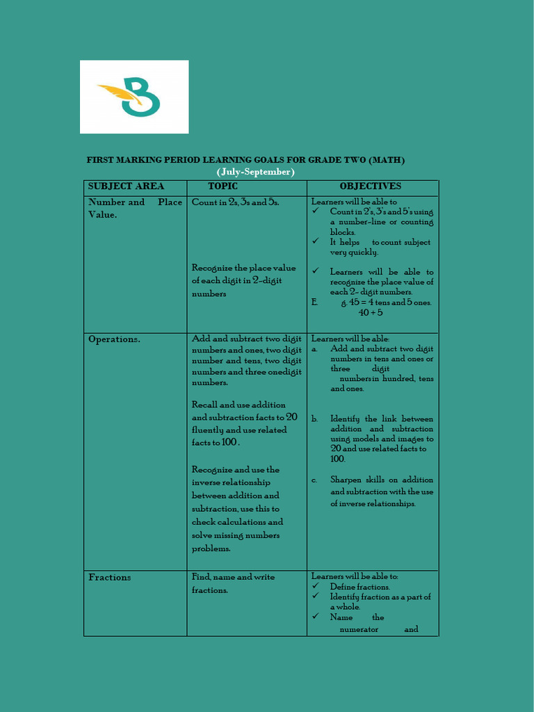 Grade Two Math Learning Goals | PDF | Volume | Litre