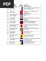 Letter Flags (With ICS Meaning) : International Code of Signals | PDF ...