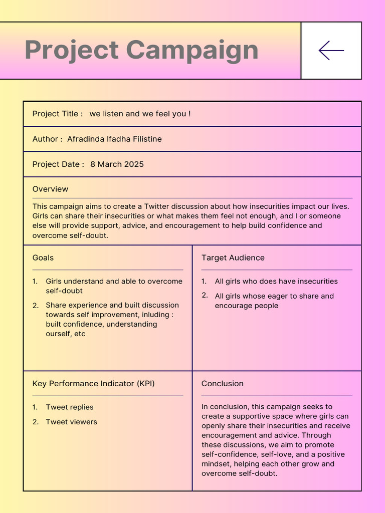 Twitter Campaign for Girls' Confidence | PDF