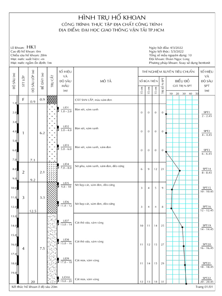 Mau HTHK Cleaned | PDF