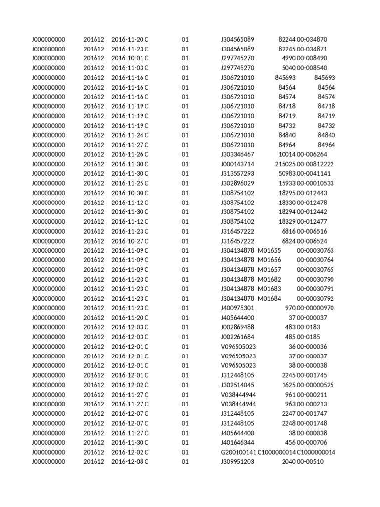 Formato de Retenciones IVA en Excel | PDF
