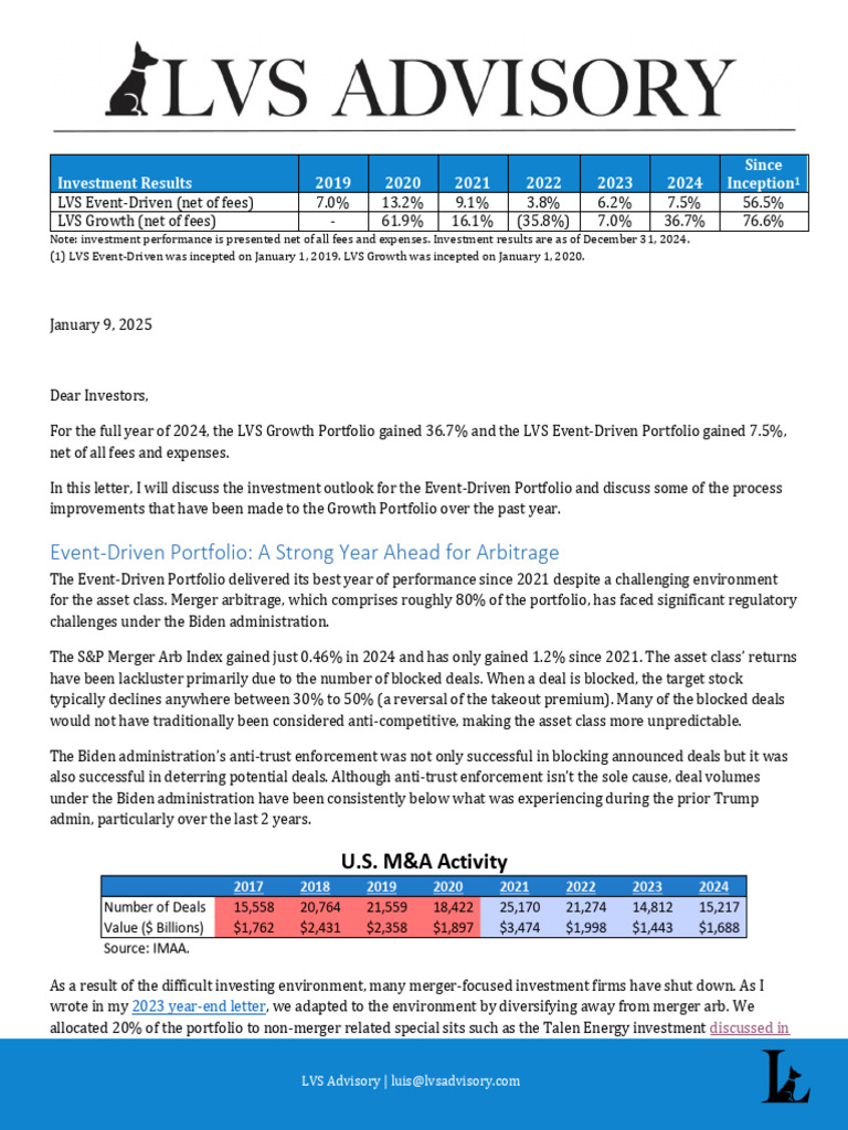 LVS Advisory Letter Q4 2024 | PDF | Diversification (Finance) | Investing