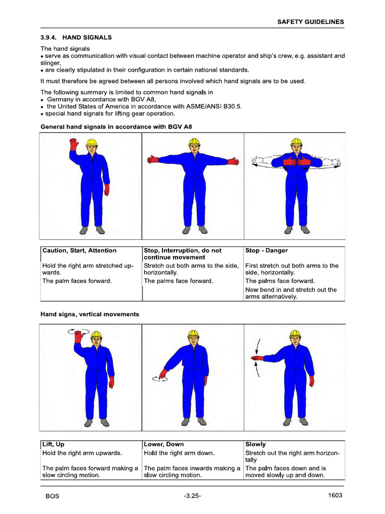 Crane Hand Signals | PDF