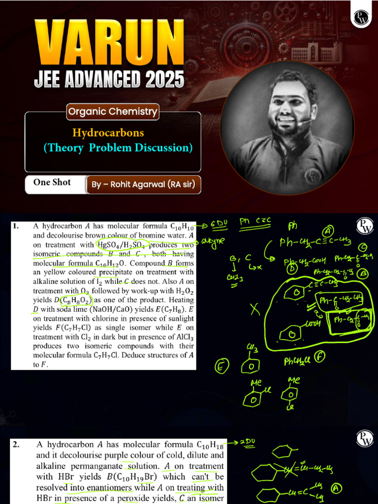 Hydrocarbon (One Shot) - Theory Problems Discussion Notes (Part 02 ...