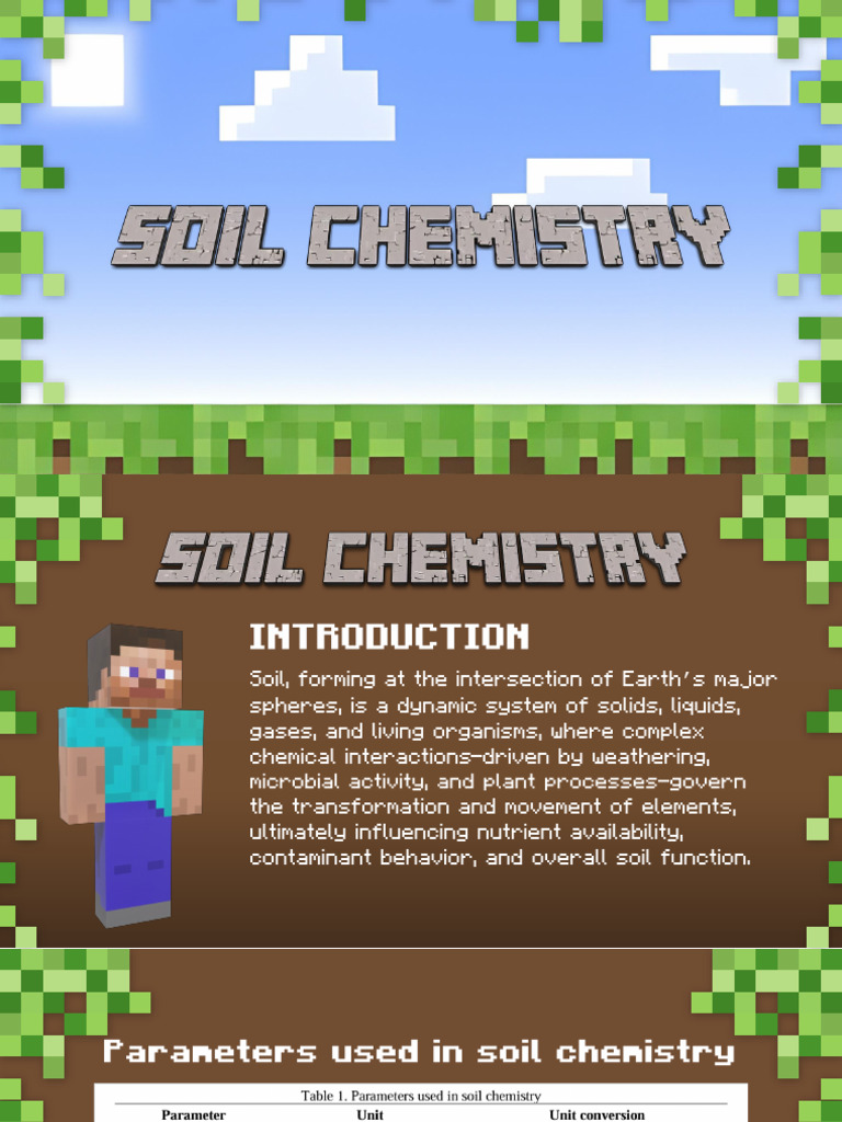 Soil Chemistry | PDF