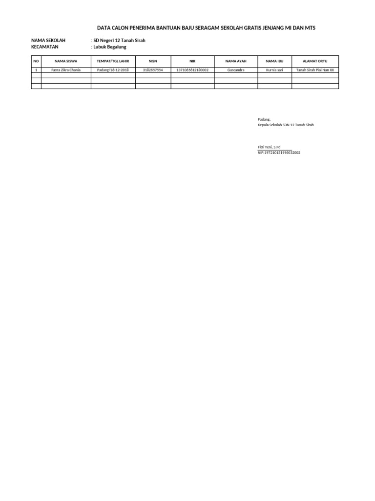 Data Penerima Bantuan Seragam Sekolah | PDF