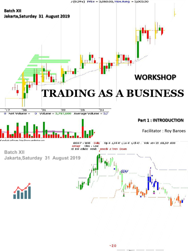 TRADING AS A BUSINESS - Batch12 - Part1 | PDF | Technical Analysis | Stock Market