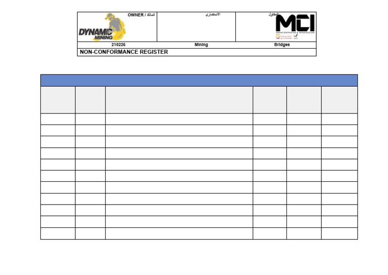 Non Conformance Register | PDF