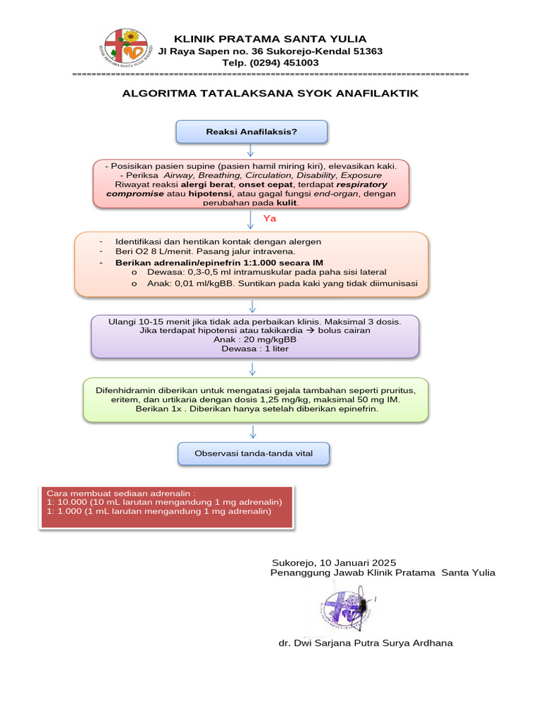 Algoritma Tatalaksana Syok Anafilaktik1 | PDF