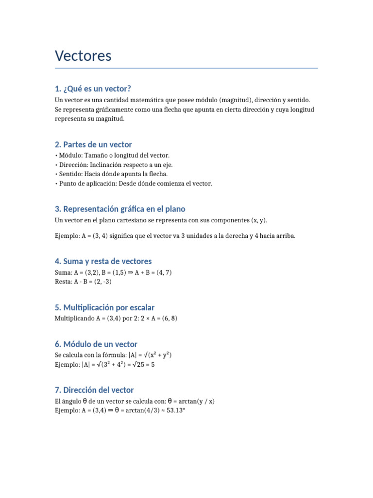 Vectores Ejemplos Imagenes | PDF