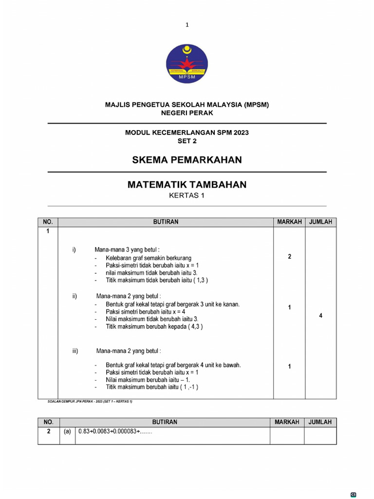 Skema MT K1 Set 2 Perak 2023 | PDF