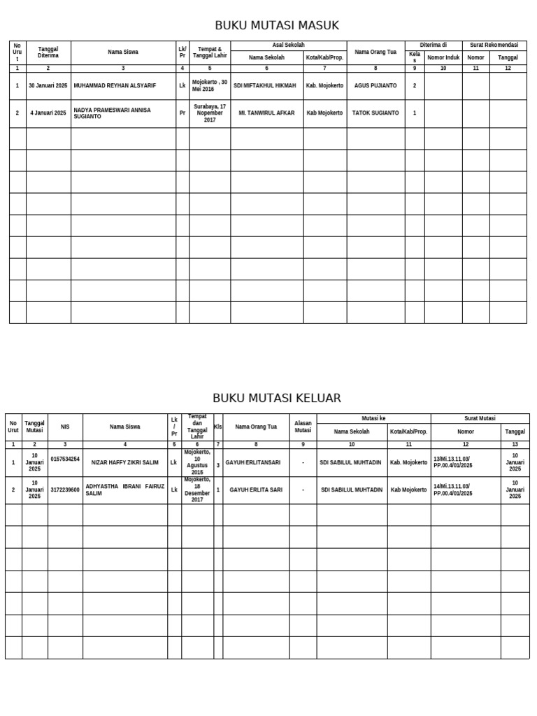 Buku Mutasi Siswa Per 2025 | PDF