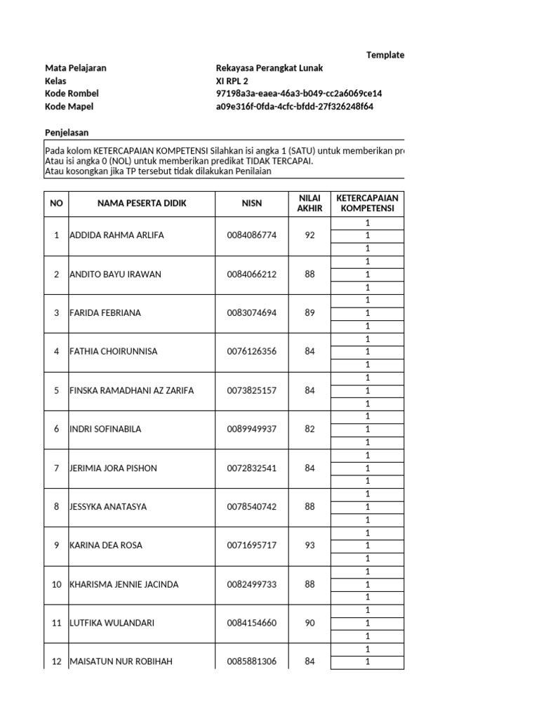 Template Nilai Akhir Mata Pelajaran Rekayasa Perangkat Lunak Kelas XI RPL 2 | PDF