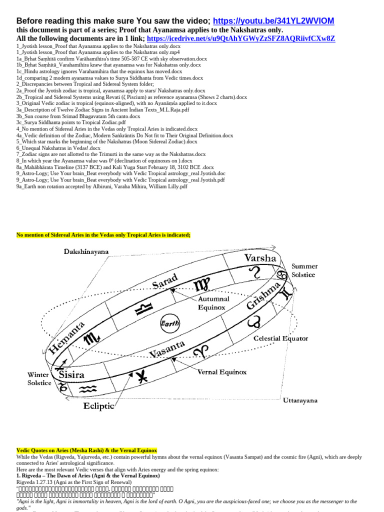 Vedic Insights on Sidereal Aries | PDF | Hindu Astrology | Zodiac