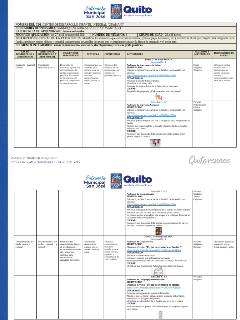Planificación Mes Mayo 27 Al 31 Richard SG | PDF | Modificación de comportamiento | Ciencias del ...