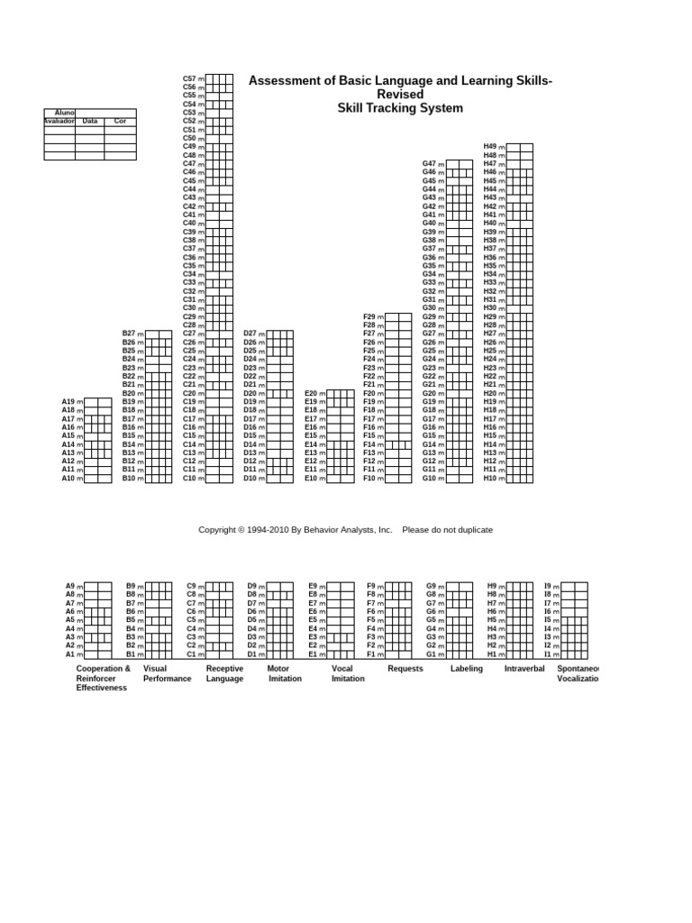 Ablls-R Chart Completo | PDF