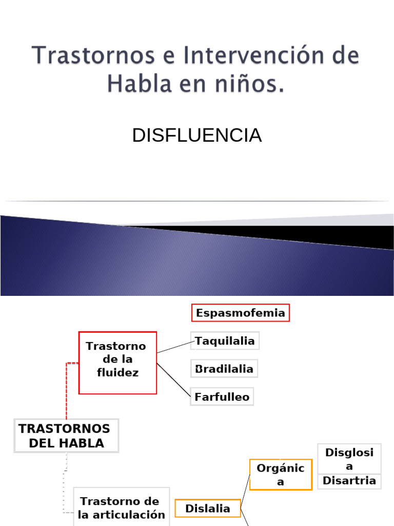 Disfluencia | PDF | Tartamudeo | Las emociones