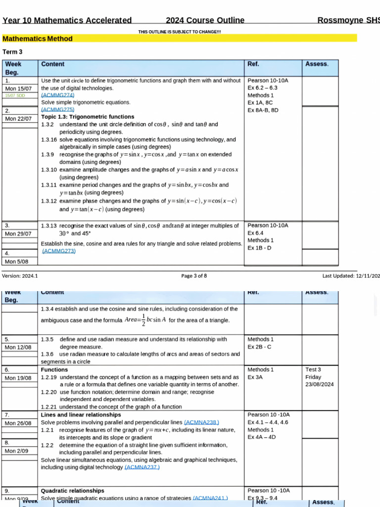 Year 7 Sem 2 Maths Accelerated Program 2024 | PDF | Trigonometric ...