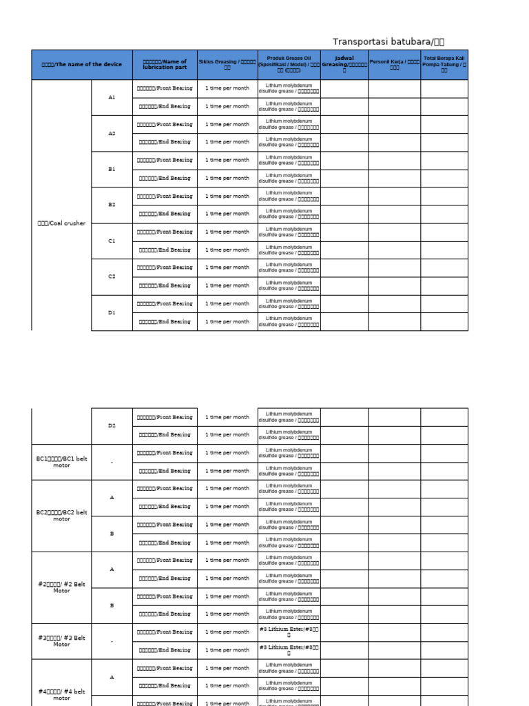 Format Preventive Maintenance (Greasing) Batu Bara | PDF | Lubrication | Friction