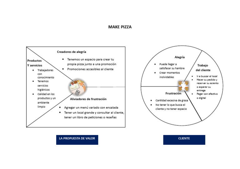 Tarea Pizza Mishell | PDF