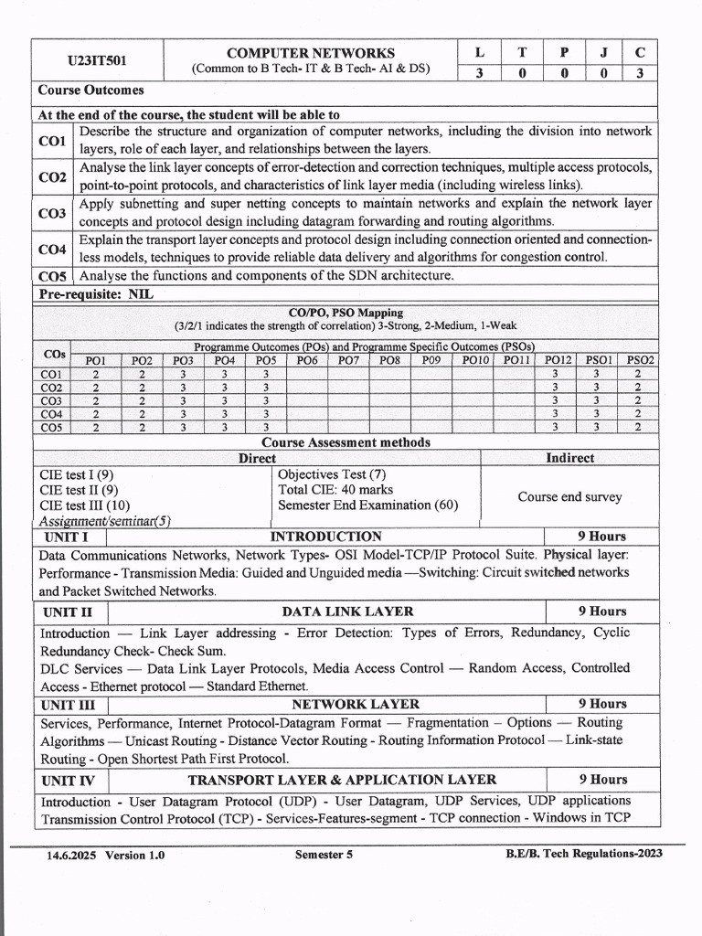 V Semester Syllabus - ADS | PDF